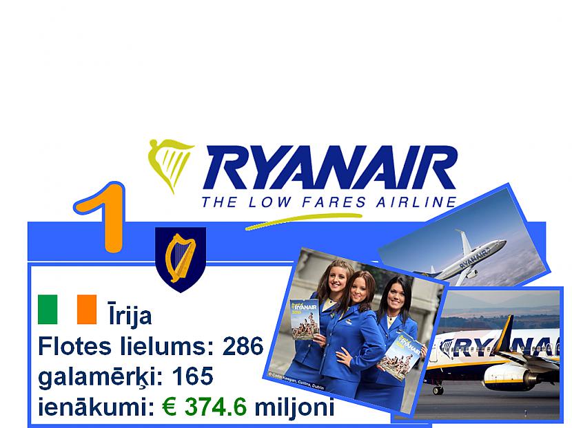 Eiropas lēto aviokompāniju TOP10 - Spoki