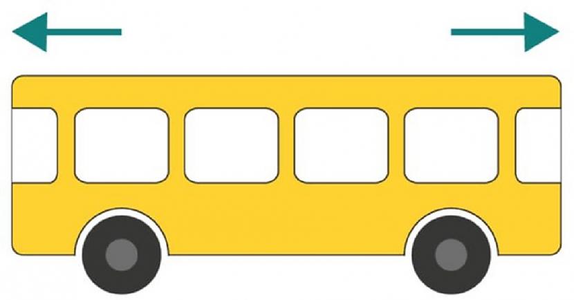 Atjautības uzdevums: Uz kuru pusi brauc autobuss? - Spoki