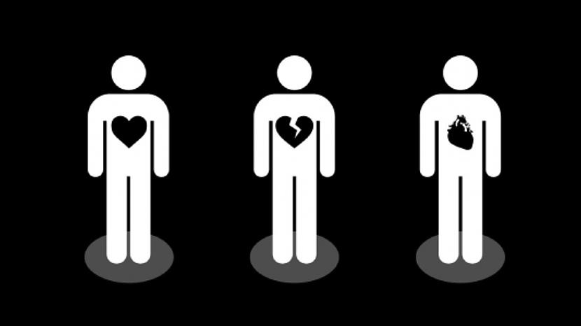 Tests: Tu esi optimists, pesimists vai reālists? - Spoki